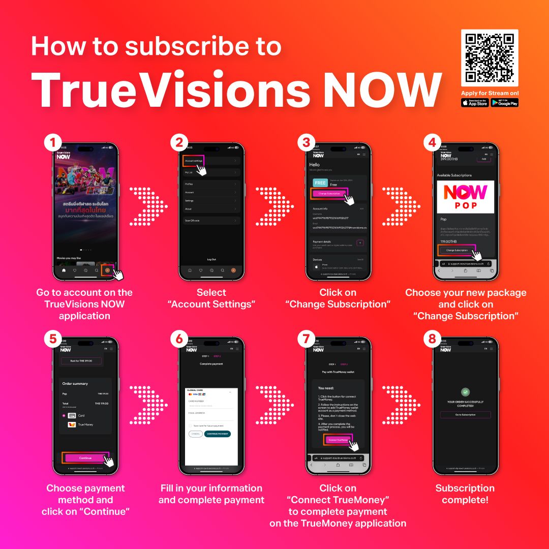 TrueVisions NOW สตรีมมิ่งกีฬาสด ระดับโลก มากที่สุดในไทย สนุกกับความ ...